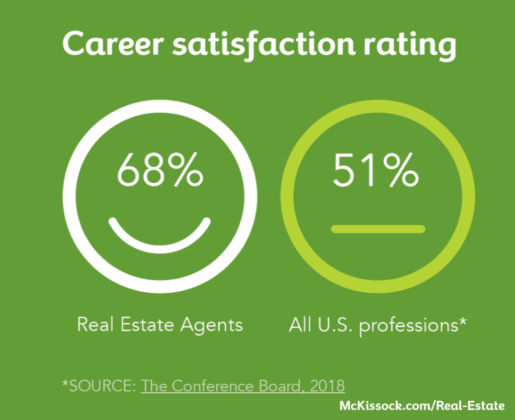 Top 5 Reasons Real Estate Has The Best Job Satisfaction