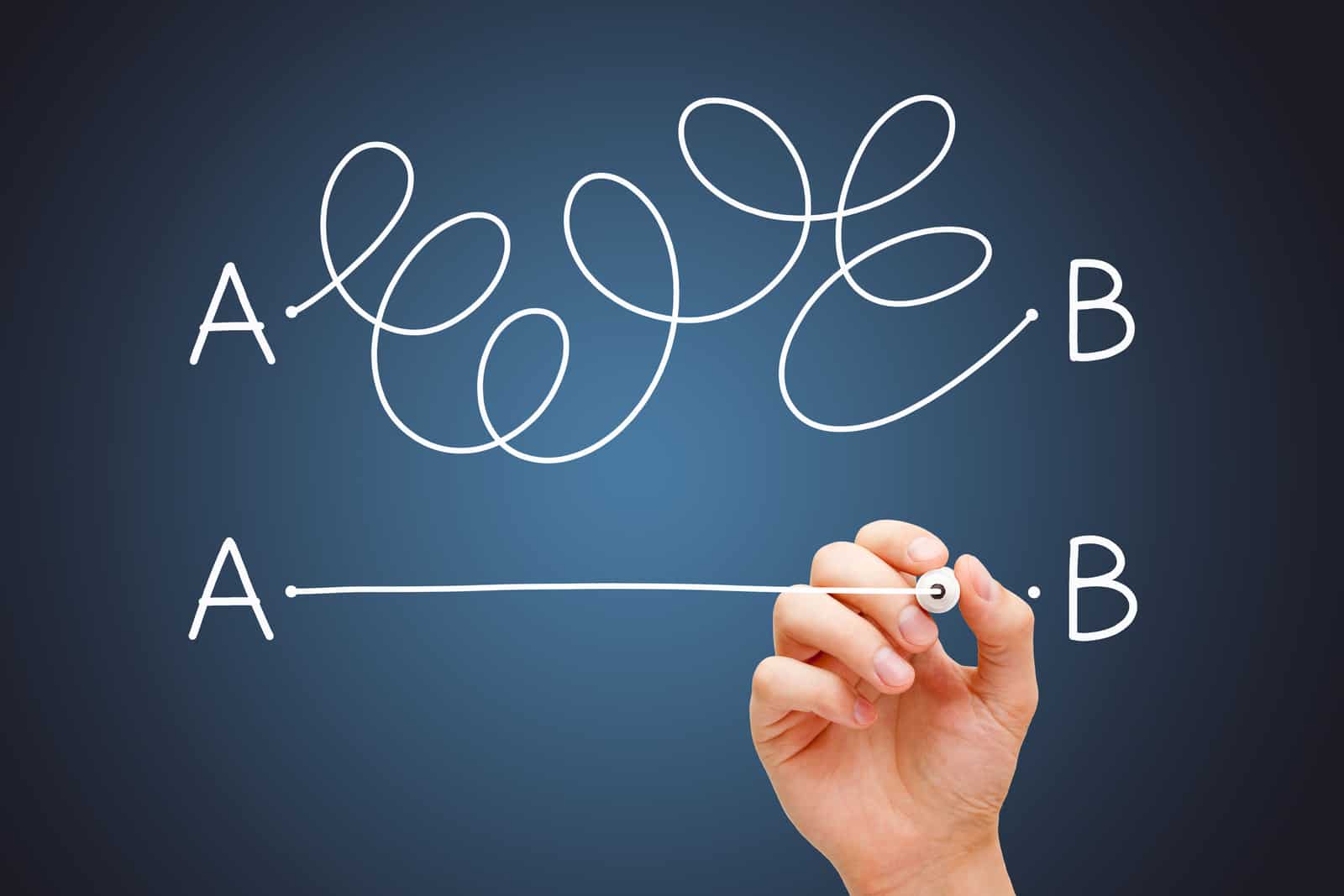 5 Creative Ideas To Improve Your Workflow McKissock Learning 5 Creative Ideas To Improve Your Workflow McKissock Learning