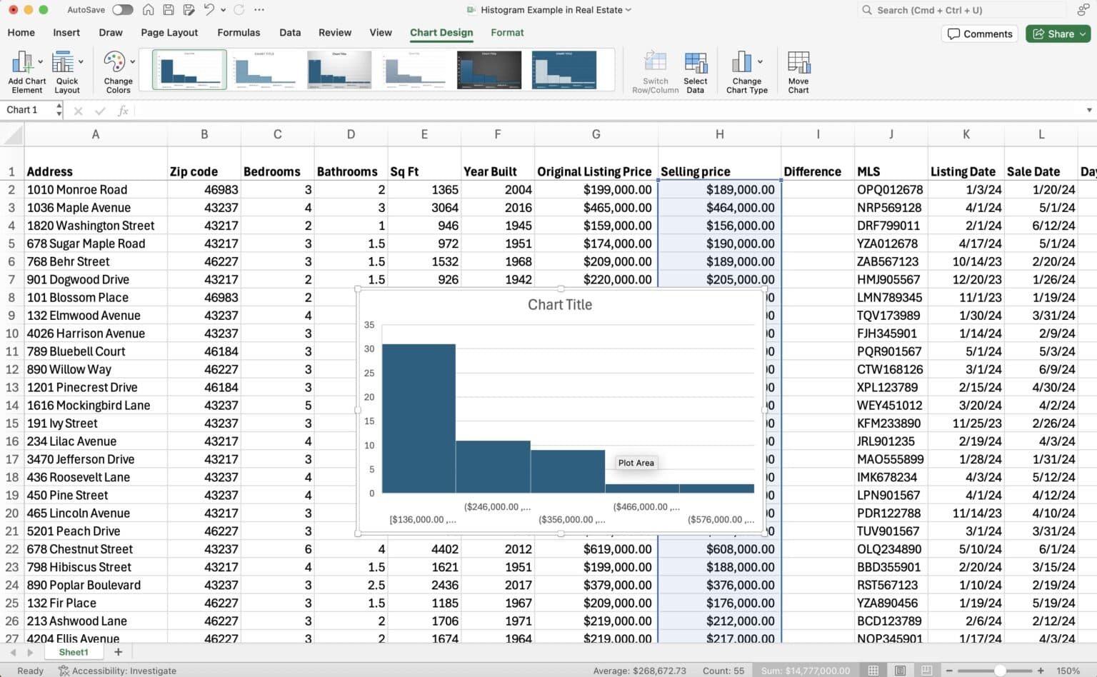 Creating a Histogram in Excel: A Guide for Appraisers - McKissock Learning